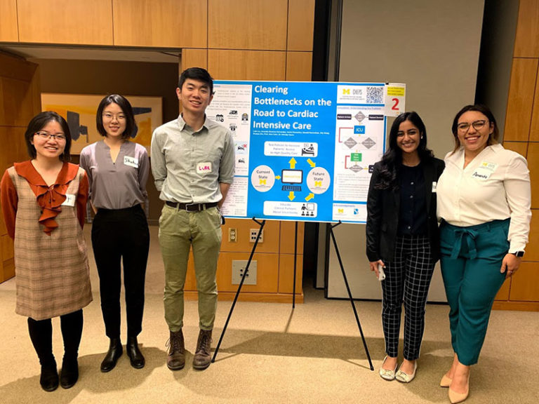Ensuring Appropriate Capacity in the Cardiac ICU – U-M CHEPS
